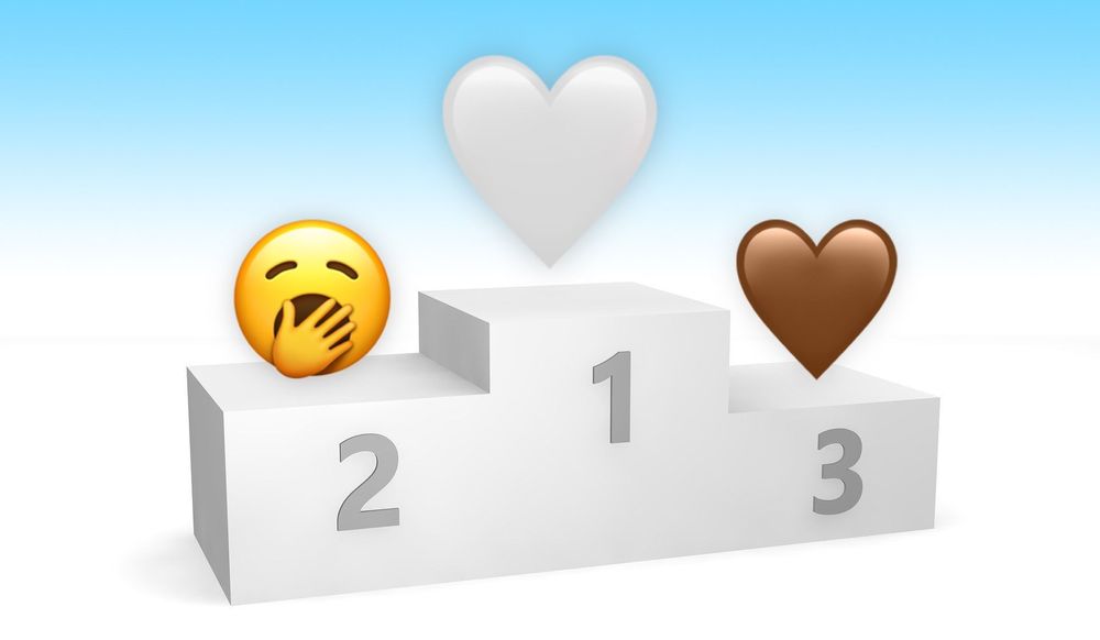 The Most Popular New Emoji Is