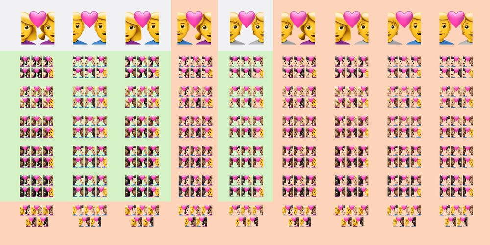 Apple's Emoji Font Gets Versatile