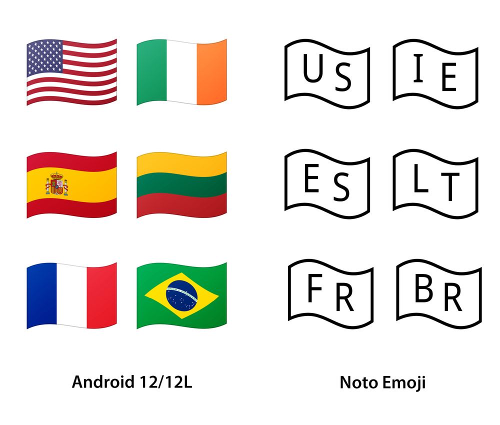 Exploring Google's New Black-and-Blobby Emoji Font