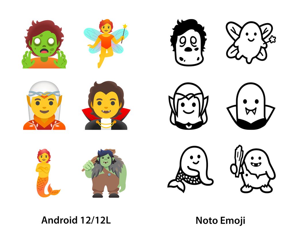 Exploring Google's New Black-and-Blobby Emoji Font