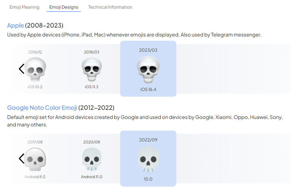 Better Emoji Exploration with New Emojipedia Frontend Features