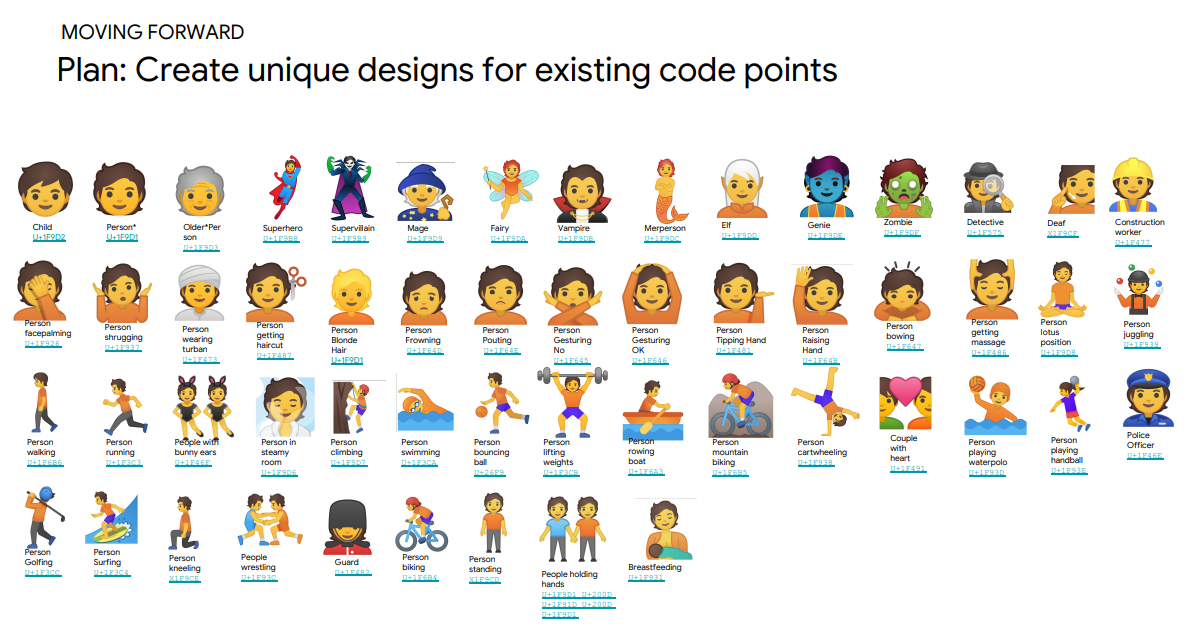 iOS 17.4 Emoji Changelog