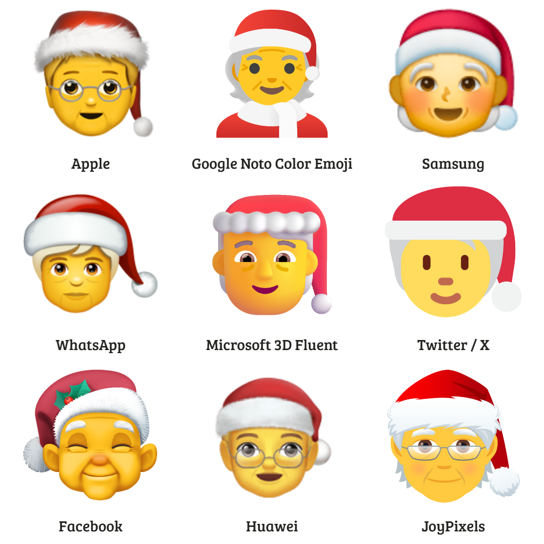 A Wide World of Winter Holiday Emojis