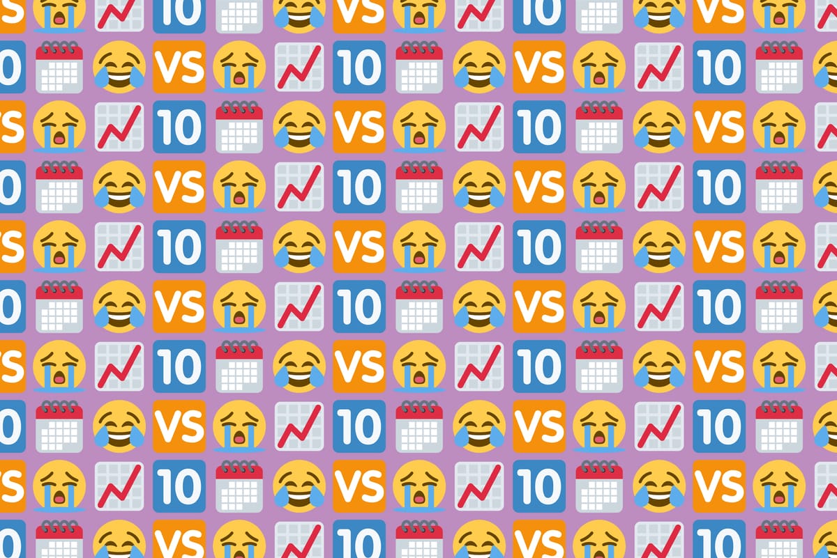 10 Years of 😂🆚😭 on Twitter