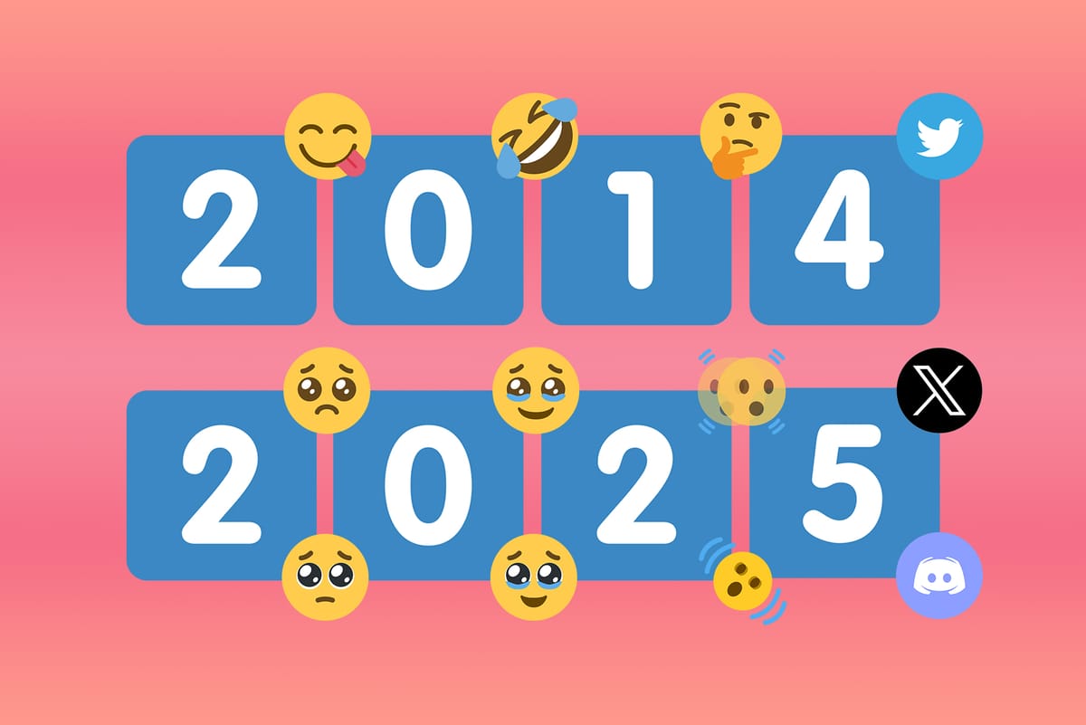 A Timeline of Twemoji: 2014 - 2025
