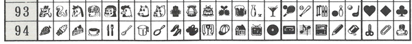 New Earliest "Emoji" Sets From 1988 & 1990 Uncovered