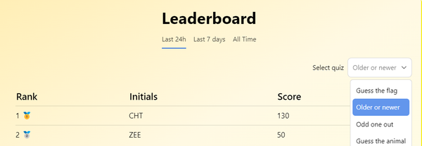 Emoji Playground launches on Emojipedia