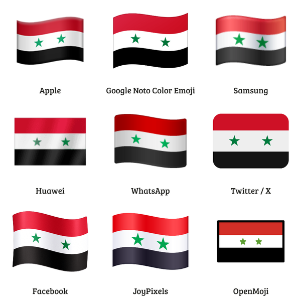 Will the Syrian Flag Emoji be changed? When?